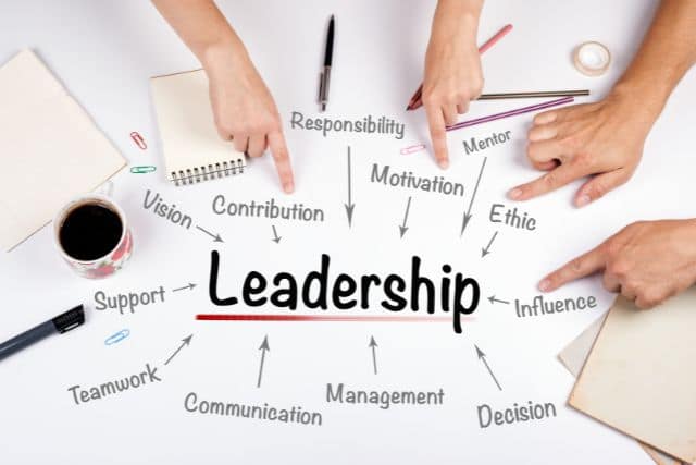 Leadership Skills Online Training Course - Online Training Courses 4 U